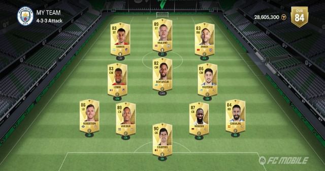 5 best FC Mobile formations to use in Head-to-Head mode