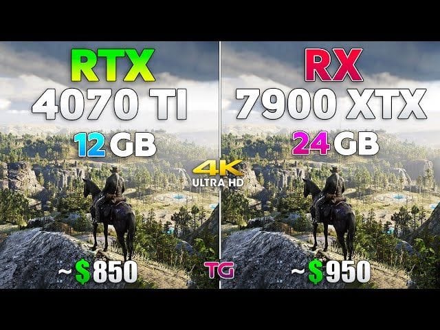 Best GPUs to pair with Intel Core i5 14600K
