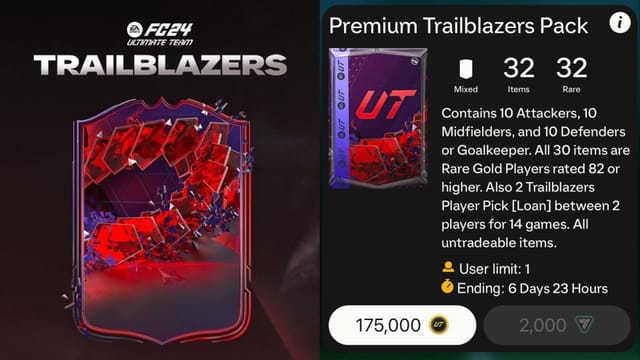 Premium Trailblazers Pack: Is the EA FC 24 Premium Trailblazers Pack ...