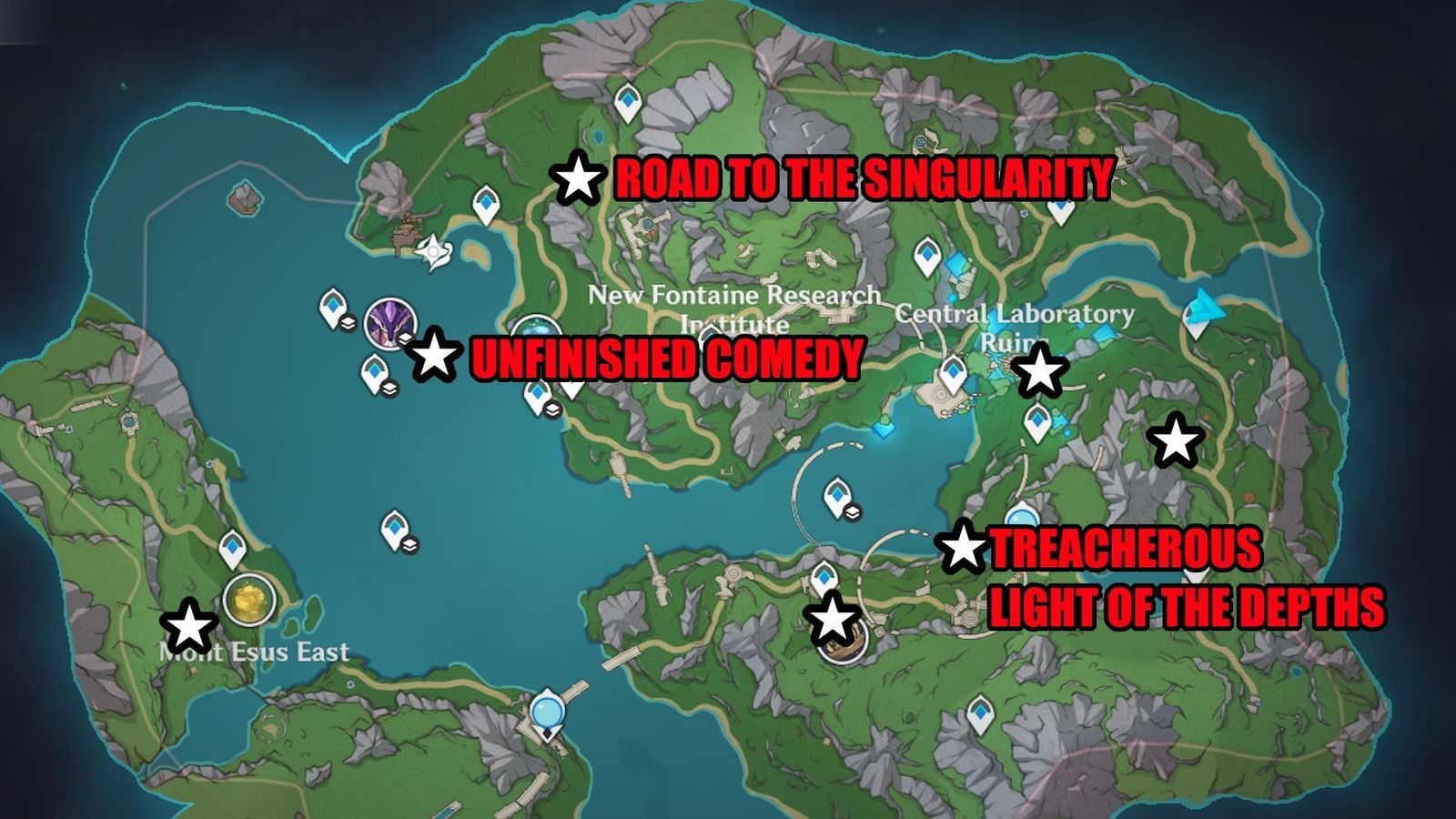 Genshin Impact Arkhium Stock guide: Locations, how to use, and more