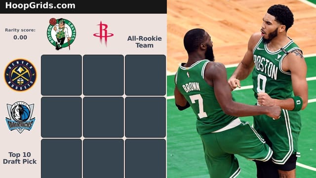 NBA HoopGrids answers for October 11: All answers and hints for ...
