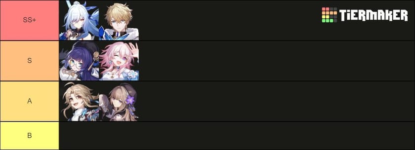 Honkai Star Rail Ice character tier list for November 2023