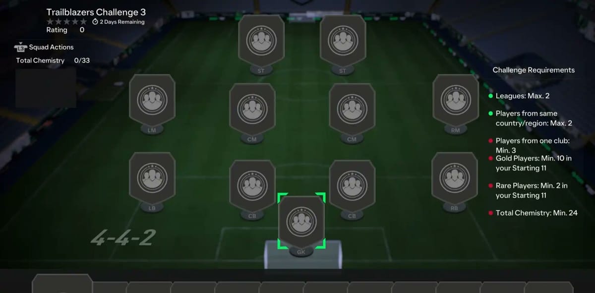 EA FC 24 Trailblazers Challenge 3 SBC: How to complete, lowest cost ...