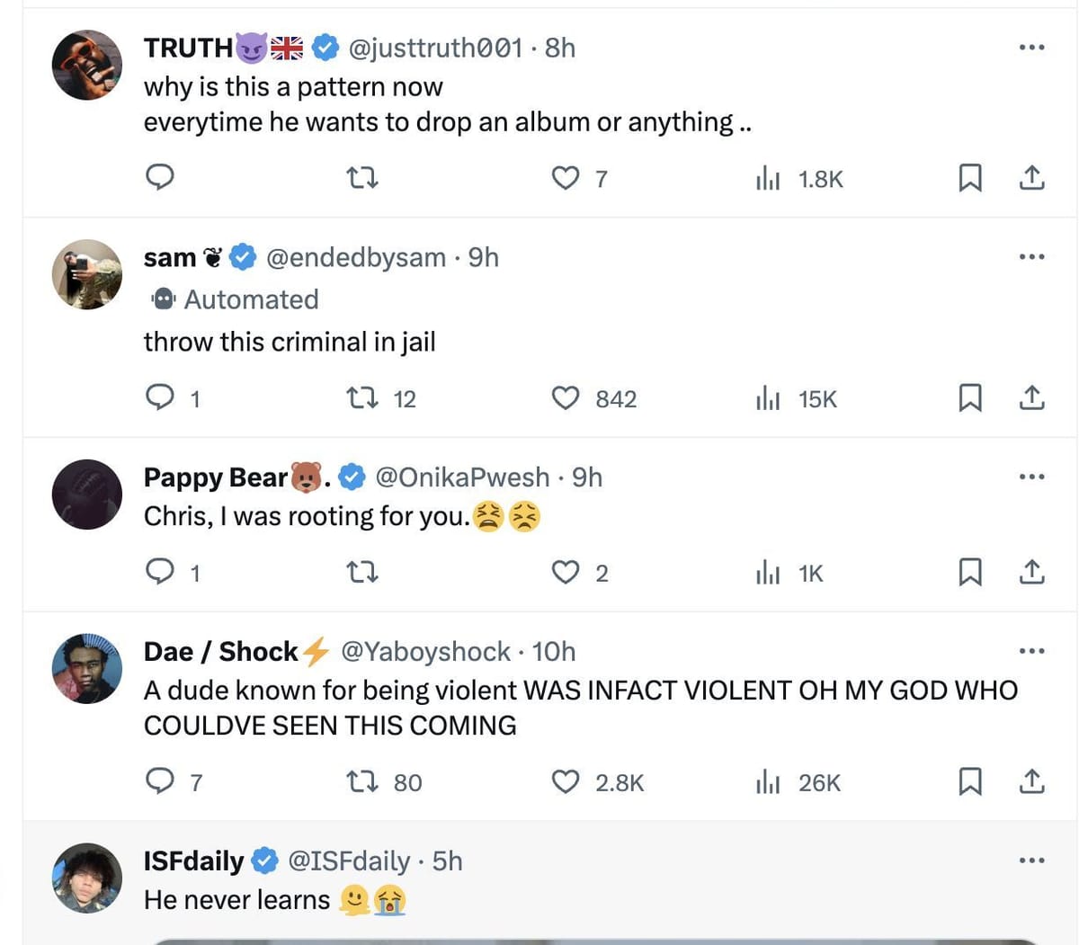 "So insanely violent": Netizens slam Chris Brown as singer faces ...