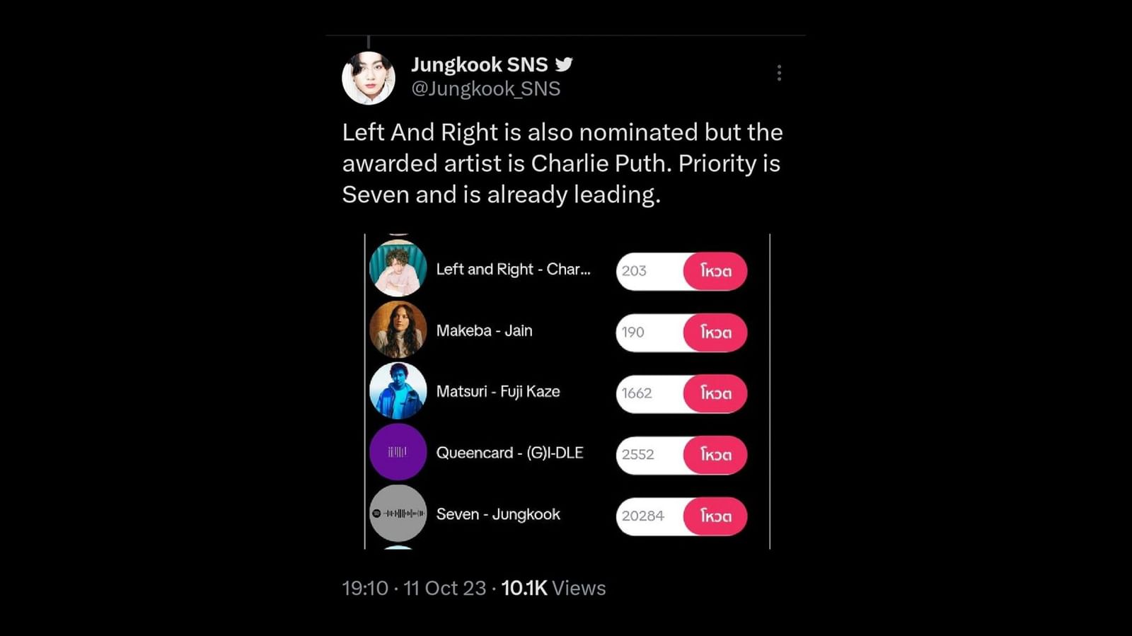 "Let's get it": Fans rejoice as Jungkook's Seven is nominated for International Song Of The Year ...