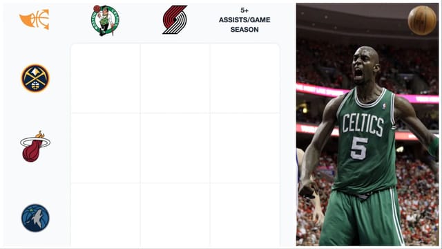 NBA Immaculate Grid answers for October 22: All answers and hints for ...