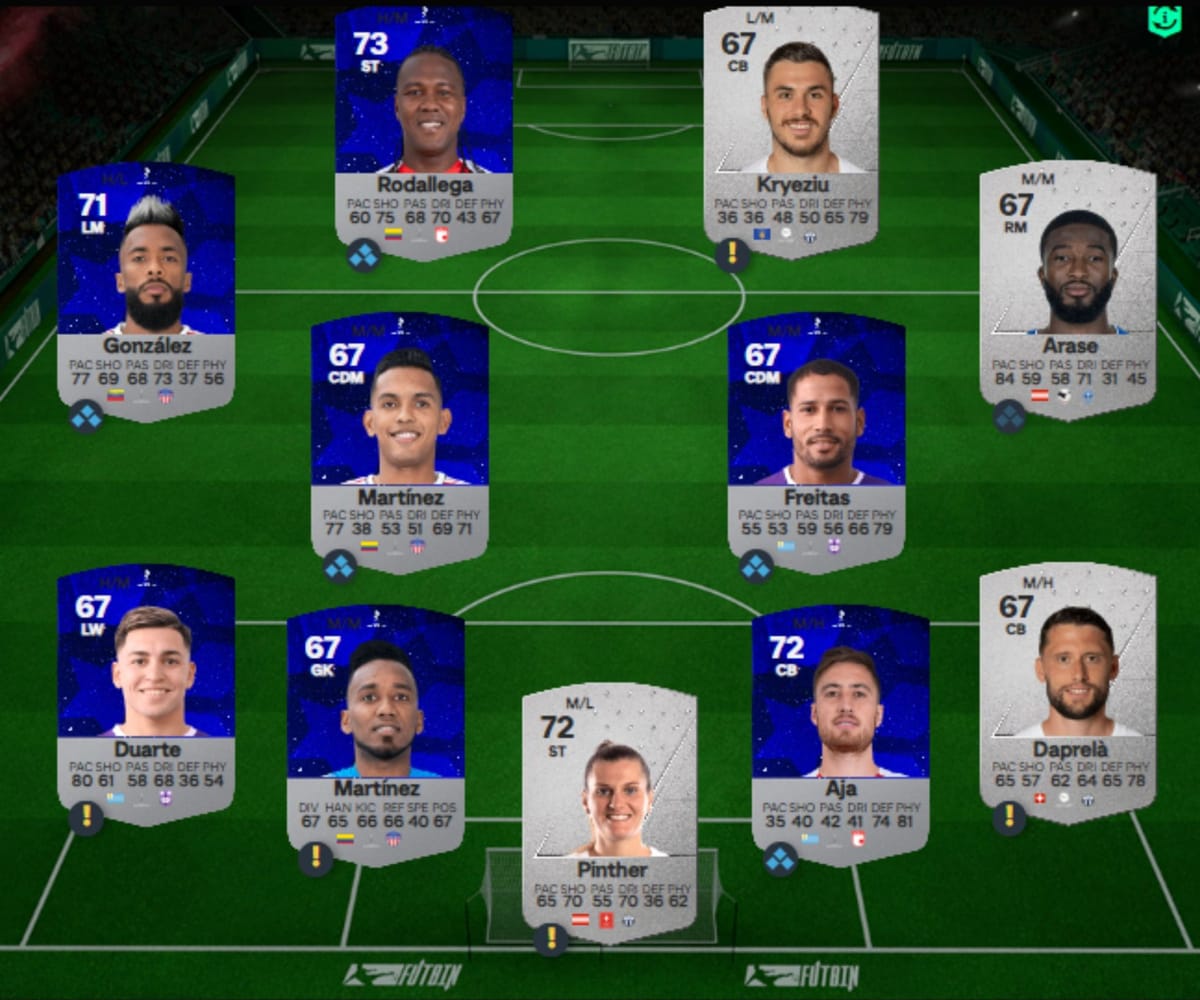 Trailblazers Challenge 4 SBC: EA FC 24 Trailblazers Challenge 4 SBC ...