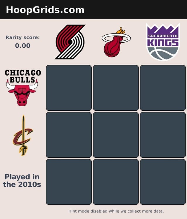 NBA: Which players played for the Bulls and Blazers? NBA HoopGrids ...