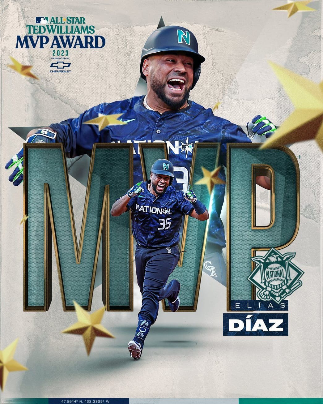 List of MLB All Star Game MVP Winner Over the Years | Sportskeeda