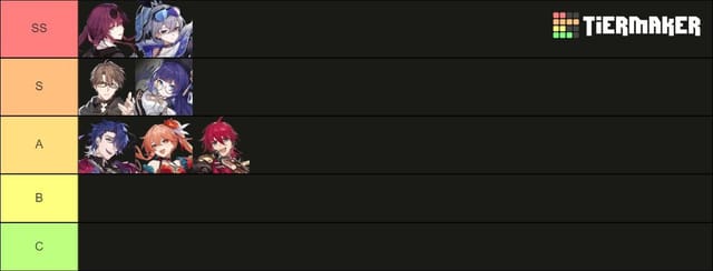 Nihility character tier list for Honkai Star Rail 1.4