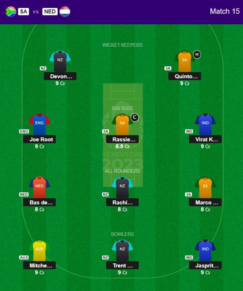 2023 World Cup Fantasy League: Best Fantasy XI for Match 15 - SA vs NED ...