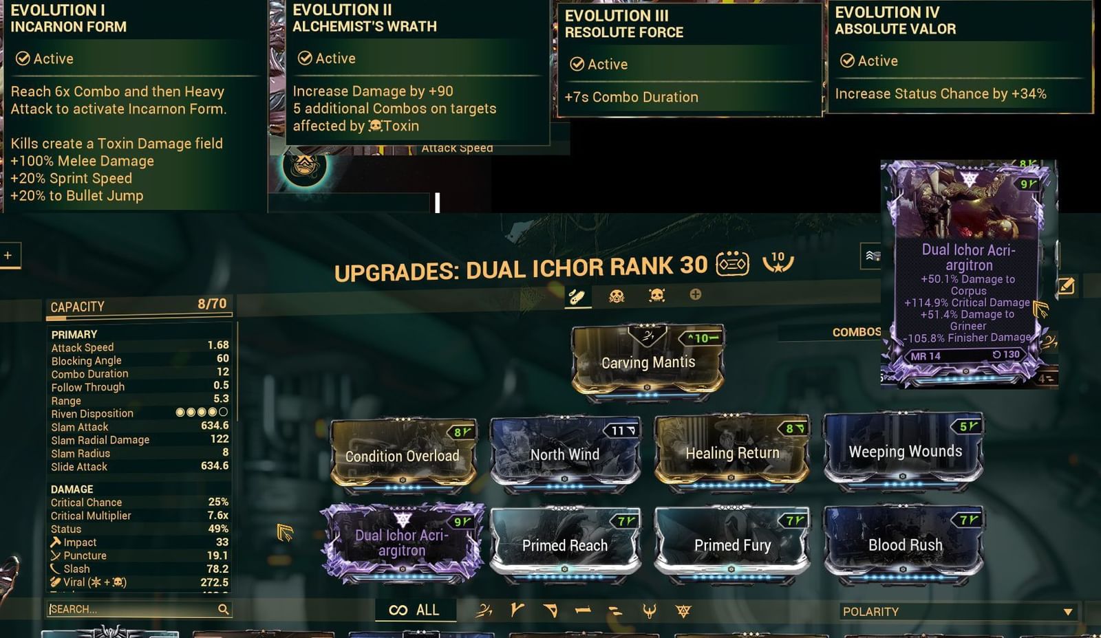 Warframe Incarnon Dual Ichor build guide: How to get, stats, best ...
