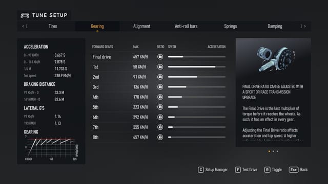 Forza Motorsport review: The quintessential racing-sim experience