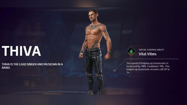 Free Fire OB42 Update: Free Fire OB42 weapon balances and character ...