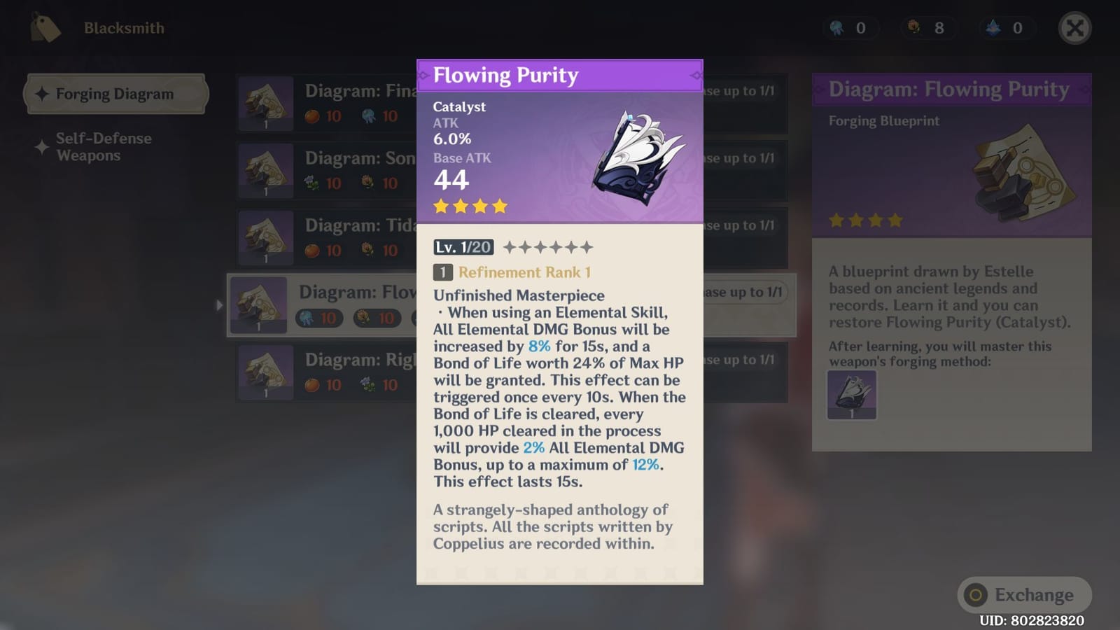 Best characters for every Fontaine craftable weapon in Genshin Impact