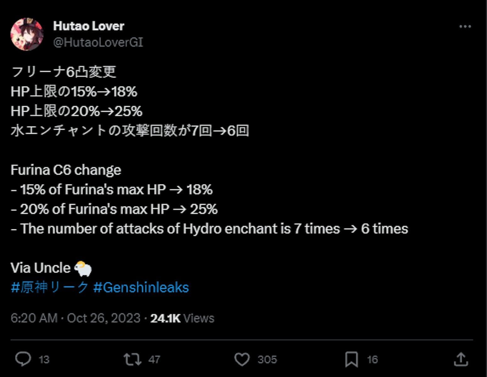 Genshin Impact 4.2 leaks suggest changes to Furina's sixth ...