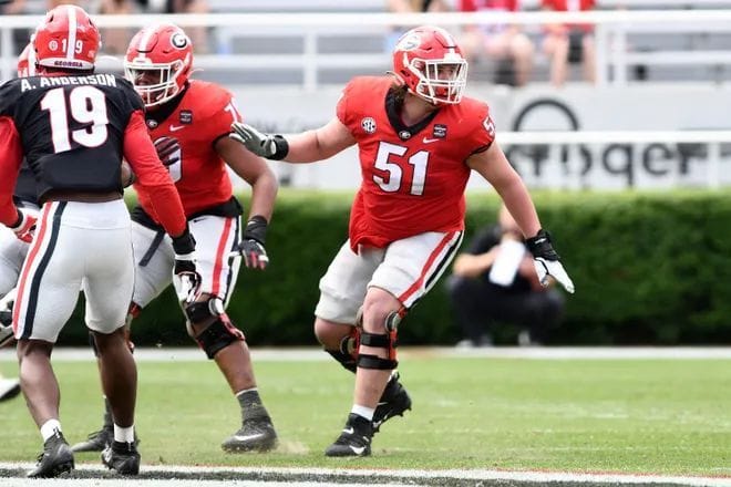 Who is Tate Ratledge Girlfriend, Annabelle Braden?