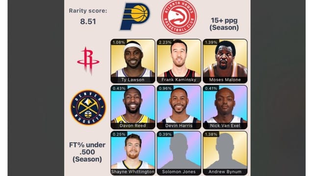 Which players averaged 15+ PPG in a season and also played for Rockets ...