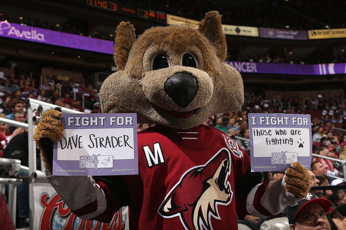 What is Coyote the mascot's Salary?