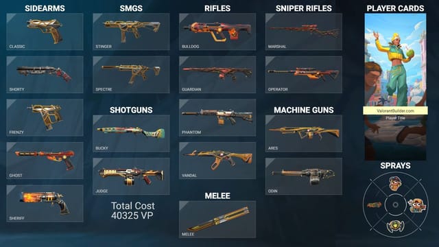 Top 5 Valorant skins every Raze player must try