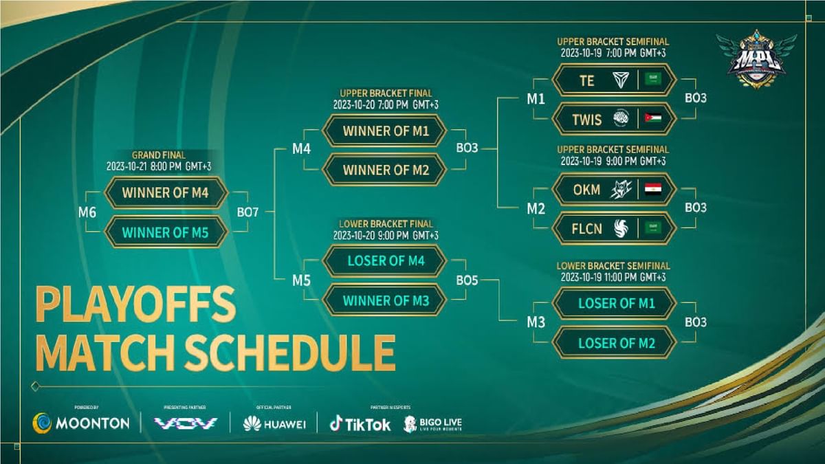 MPL MENA Fall Split Playoffs: Complete schedule, team list, and more