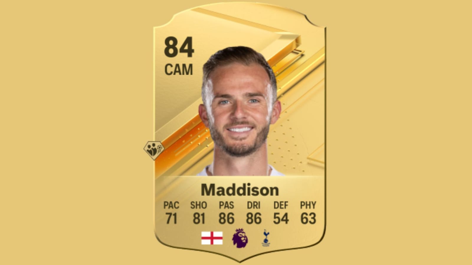 Top 10 FC 24 players with best playstyle in career mode