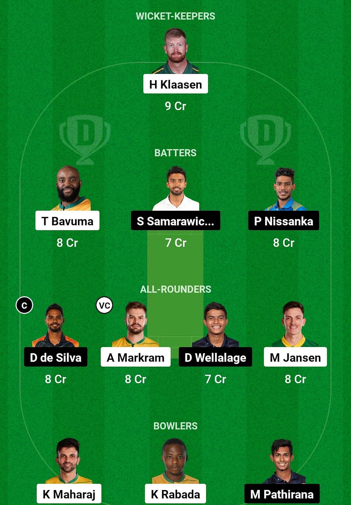 Sa Vs Sl Dream11 Prediction Fantasy Cricket Tips Todays Playing Xis
