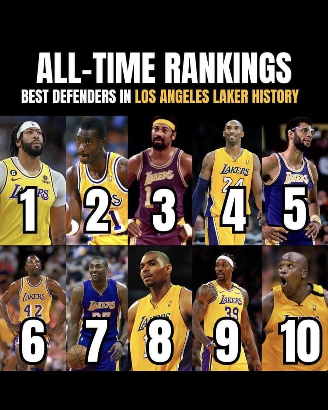 "Anthony Street Clothes Defense is 1st?" -NBA fans left unimpressed as ...