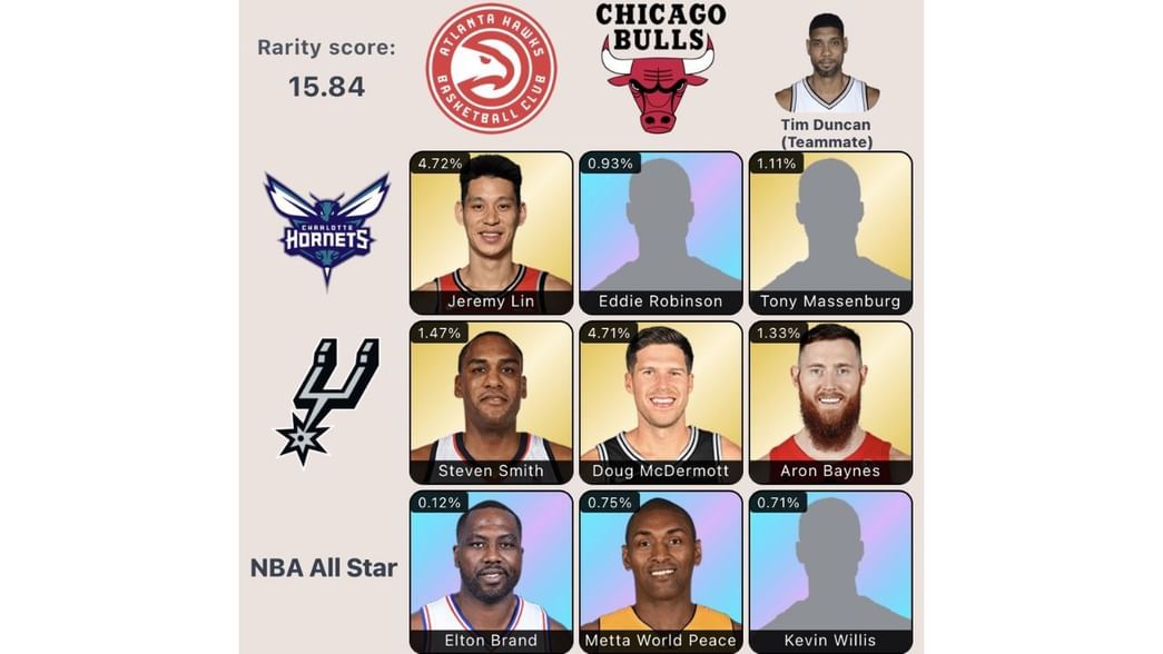 NBA HoopGrids answers for October 19: All answers and hints for ...