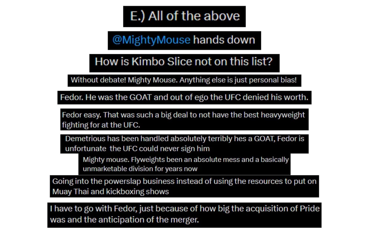 Who is the “UFC's biggest fumble?” Fans debate four iconic fighters who ...