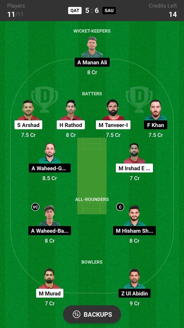 SAU vs QAT Dream11 Prediction: Fantasy Cricket Tips, and Pitch Report ...