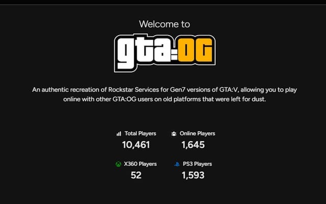 GTA OG's success shows that thousands of players are nostalgic for old ...
