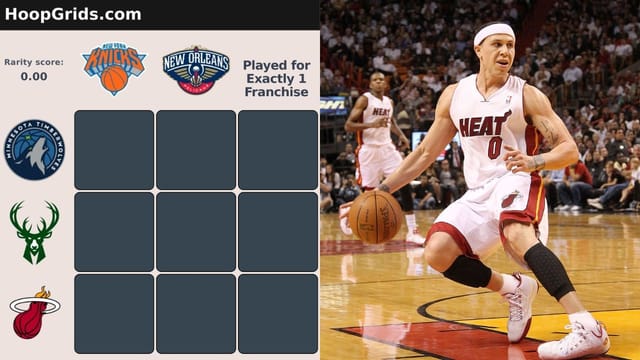 NBA HoopGrids answers for October 16: All answers and hints for ...