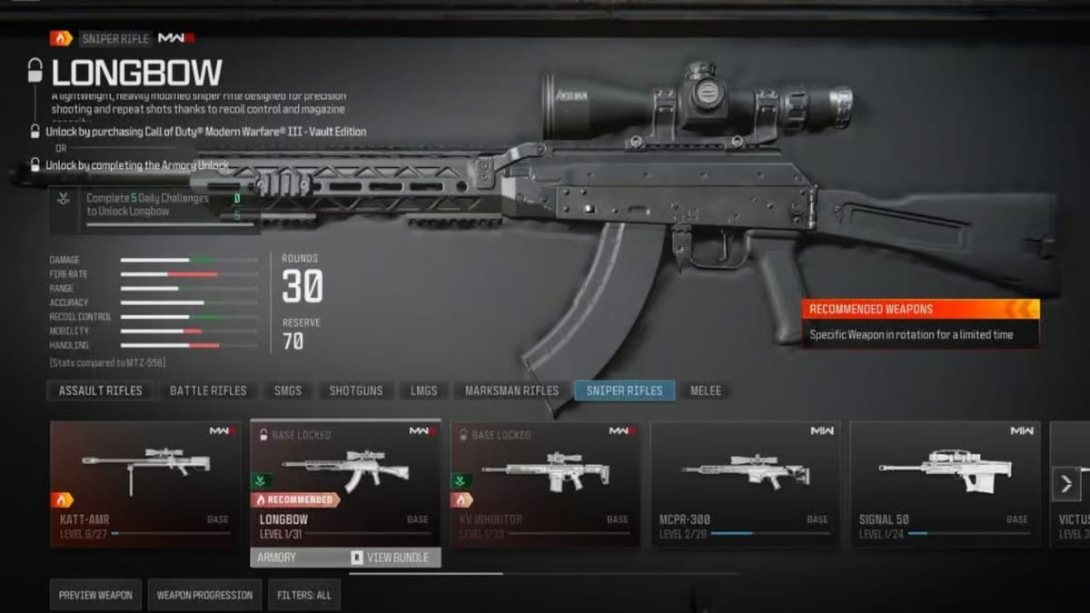 Best sniper loadout in Modern Warfare 3