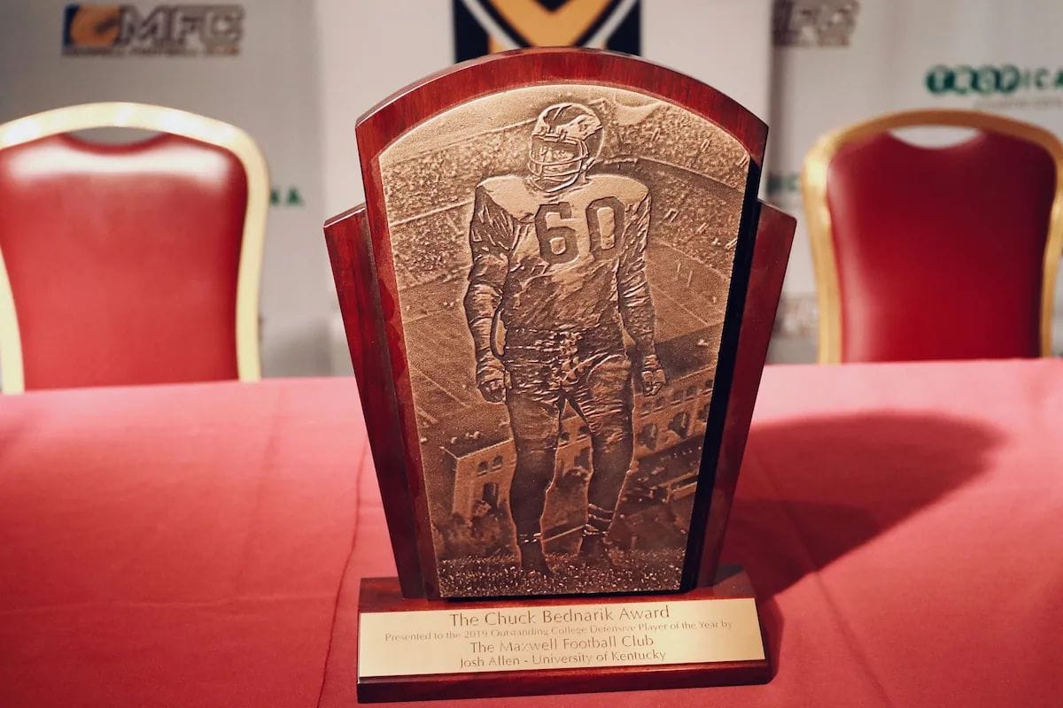 List of most prestigious awards in college football