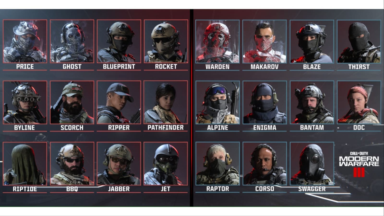 All Modern Warfare 3 (MW3) operators and how to unlock them