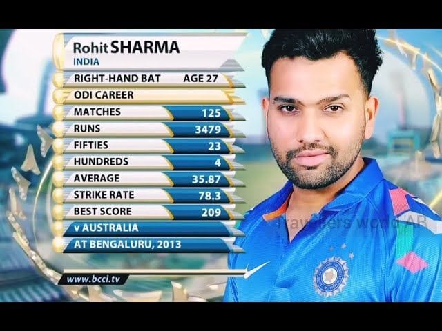[Watch] Flashback to when Rohit Sharma smashed the highest ODI score of ...