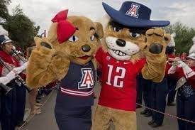 List of College Football Mascots