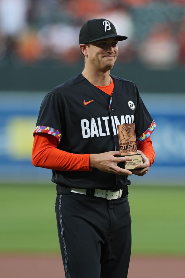 Kyle Gibson News, Biography, MLB Records, Stats & Facts