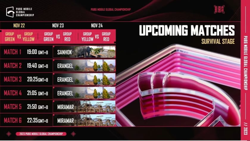 PMGC 2023 Survival Stage: Teams, format, schedule, and more