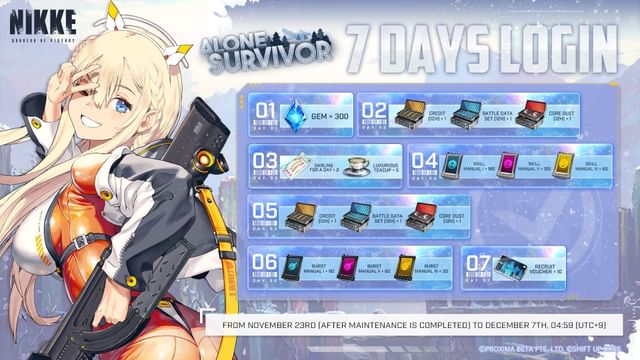 Goddess of Victory Nikke Alone Survivor story update: New character ...