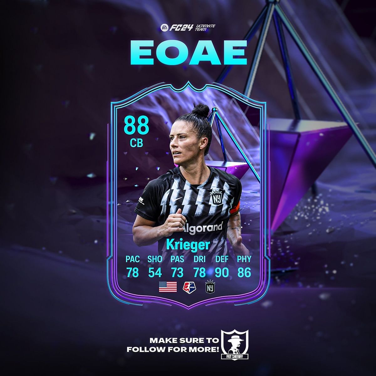 Ea Fc 24 Ali Krieger End Of An Era Sbc Leaked Expected Release Date