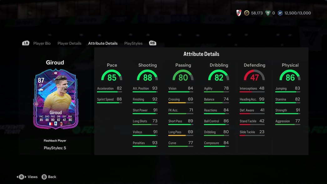 EA FC 24 Olivier Giroud Flashback SBC - How to complete, estimated ...
