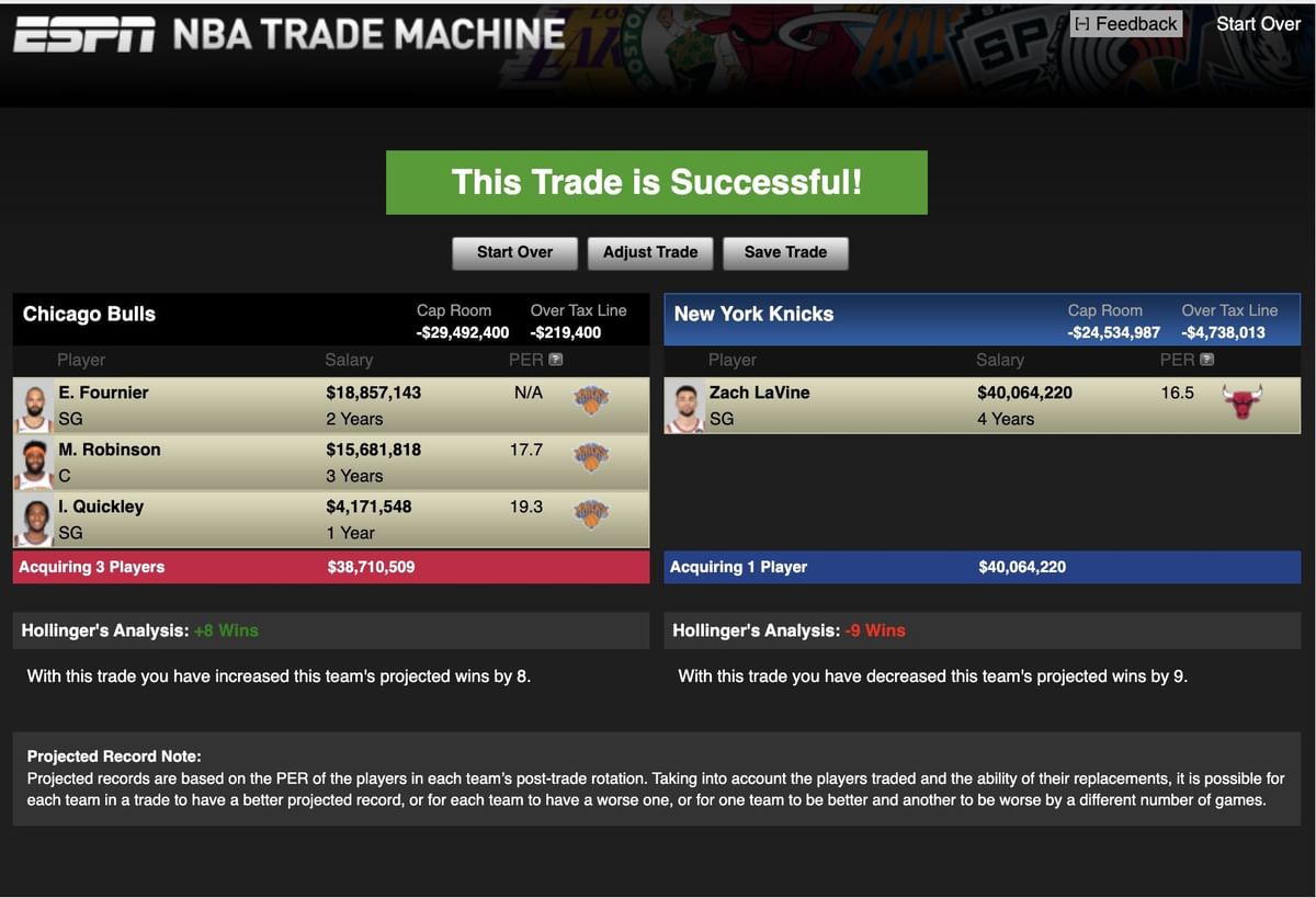 NBA Trade Machine: Which players can Chicago Bulls acquire by trading ...