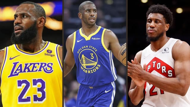 5 active NBA players with most games played