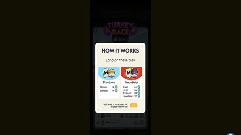 Turkey Race in Monopoly Go: All Rewards, how to win and more