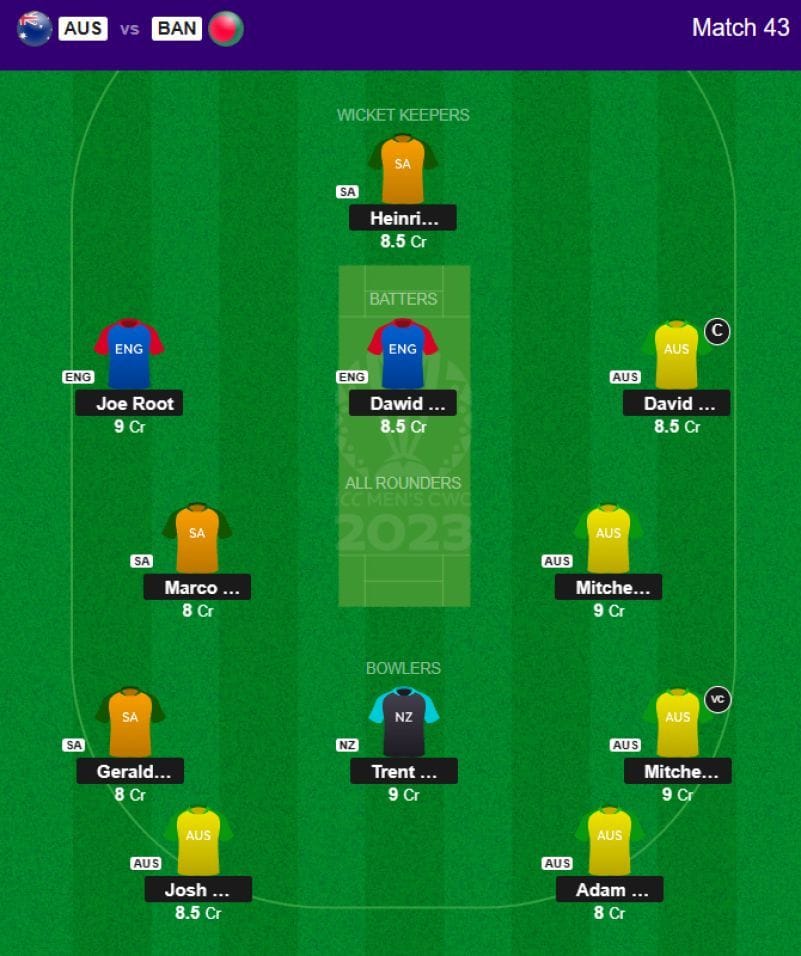 2023 World Cup Fantasy League: Best Fantasy XI for Match 43 - AUS vs ...