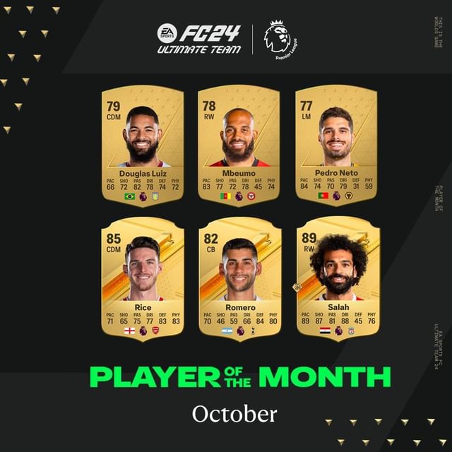 EA FC 24 Premier League POTM (October 2023) - Who is the favorite to win?