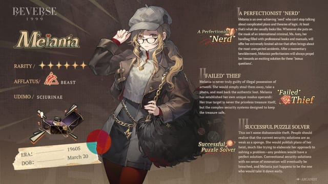 Reverse 1999 Diggers build guide