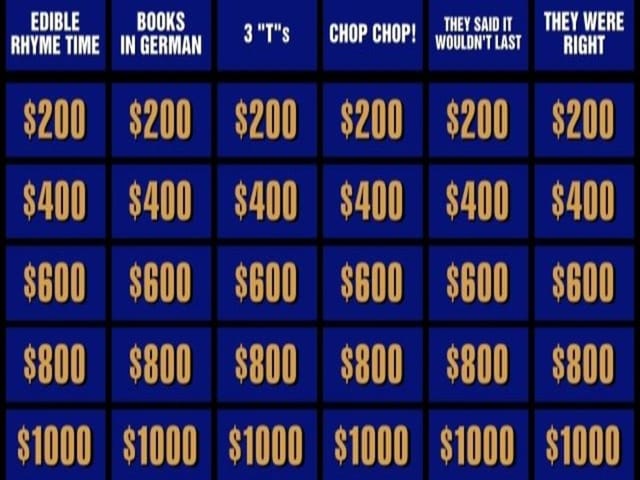 Today's Final Jeopardy! answer: Thursday, November 9, 2023
